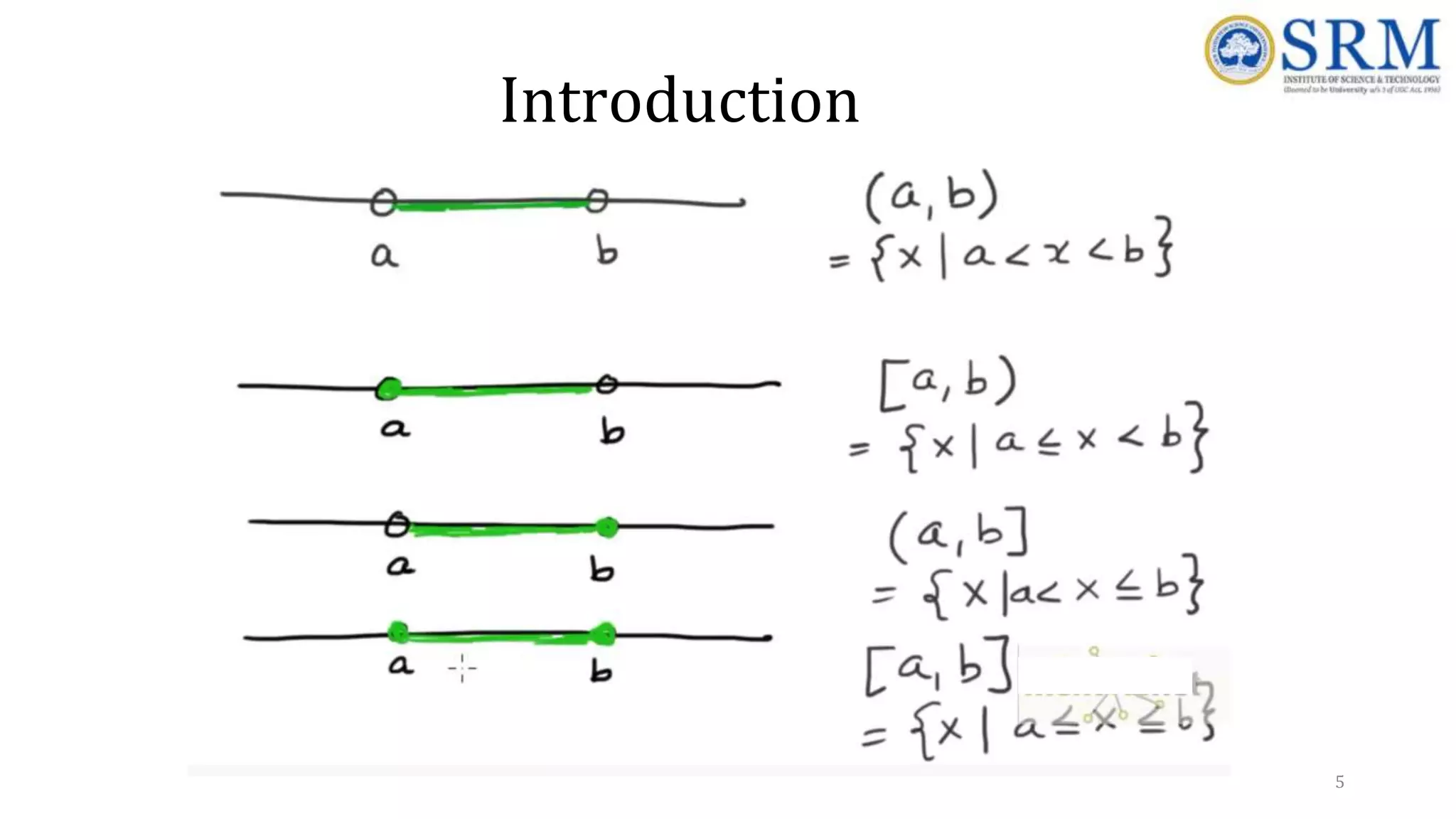 Open_Closed_set_Topology.pptx