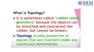 Open_Closed_set_Topology.pptx