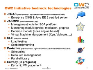 OW2 - OSCi (Open Source Cloudware Initiative) | PDF