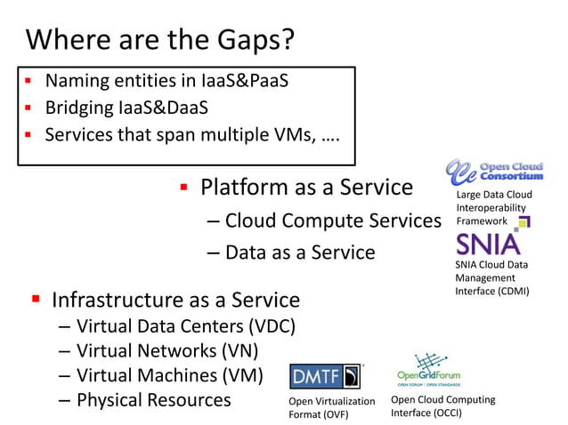 Open Cloud Consortium Overview (01-10-10 V6) | PPTX | Cloud Computing ...