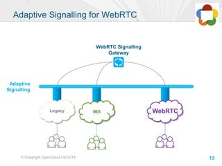 OpenCloud IMS WebRTC Workshop Adaptive Signaling Bridging the Network Divide | PDF