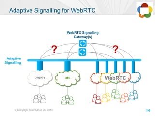 OpenCloud IMS WebRTC Workshop Adaptive Signaling Bridging the Network Divide | PDF
