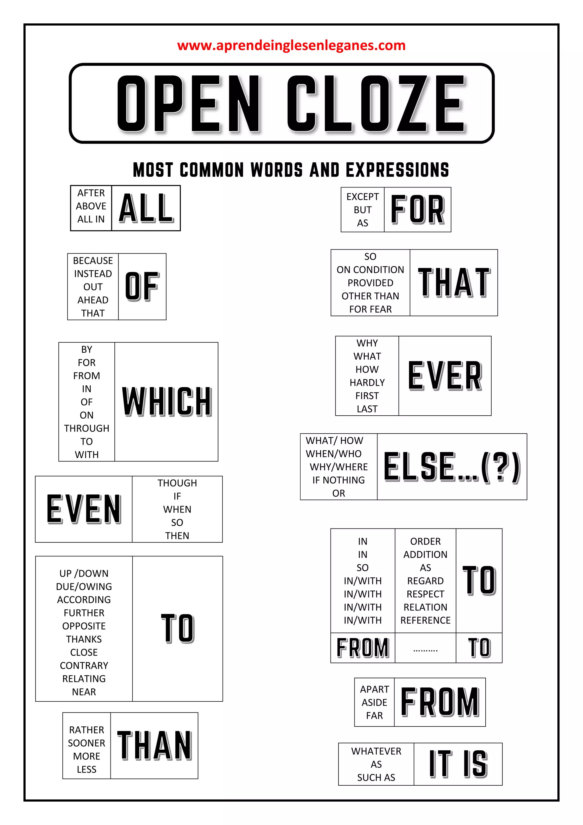 FCE CAE OPEN CLOZE | PDF