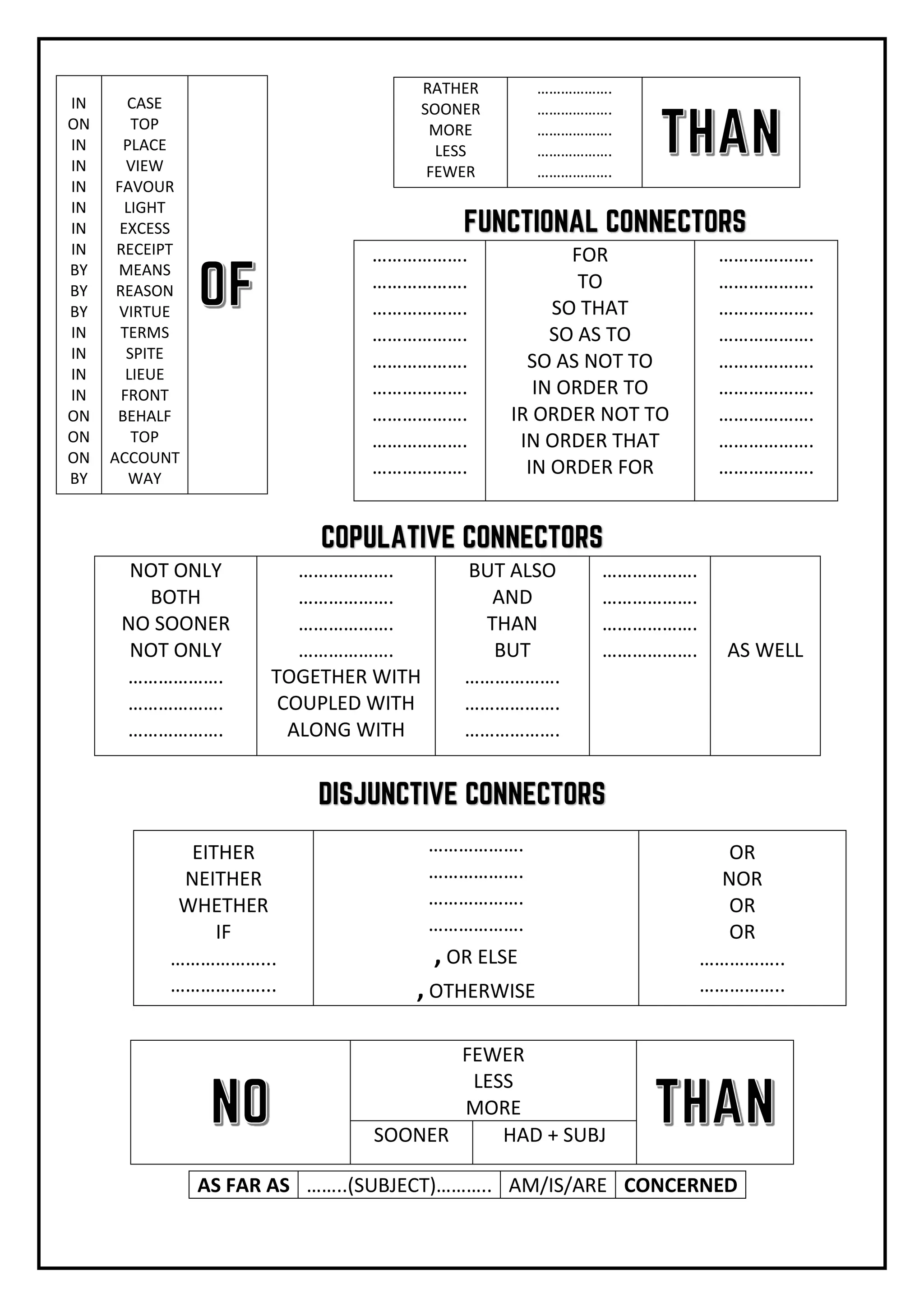 FCE CAE OPEN CLOZE | PDF