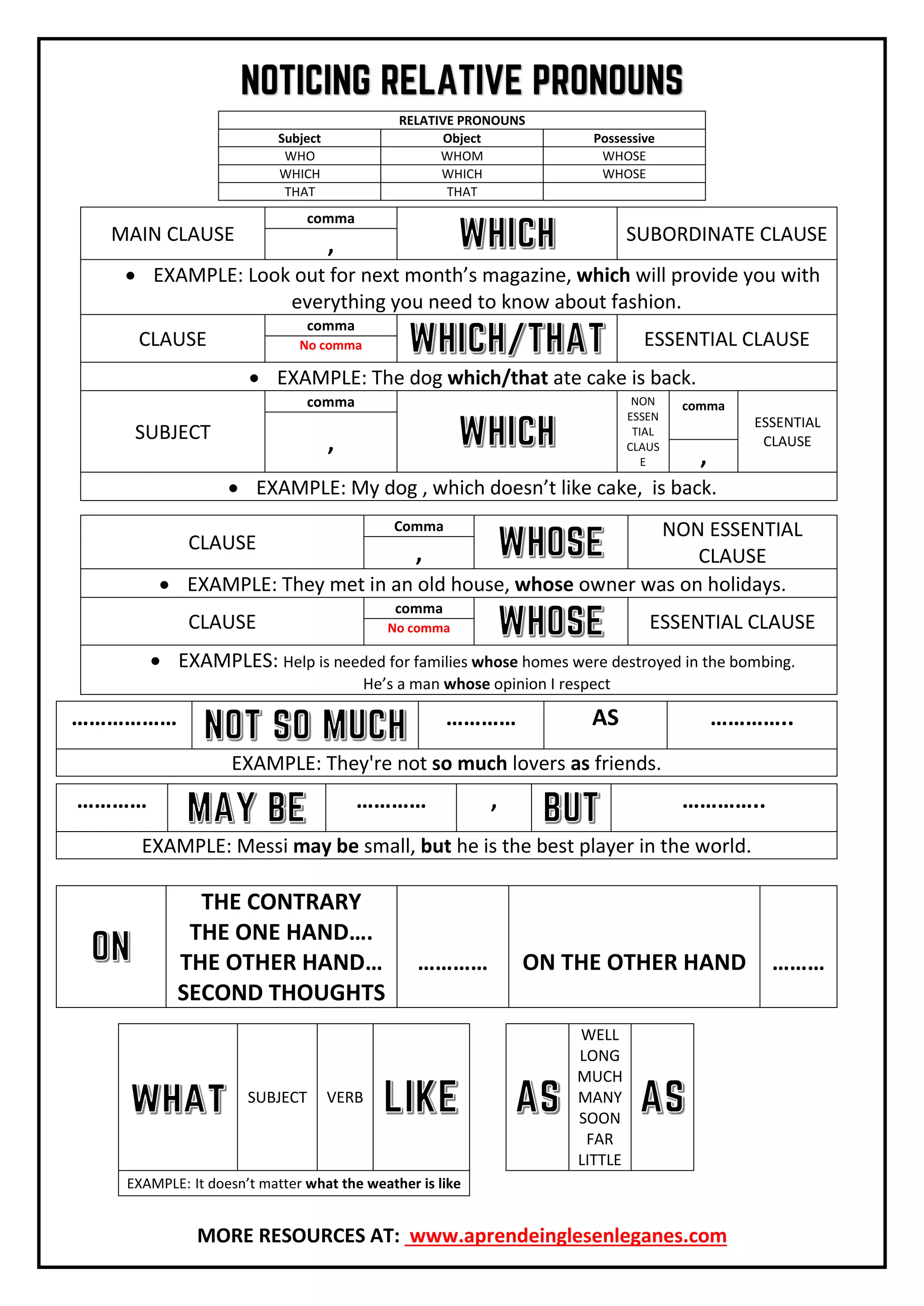 FCE CAE OPEN CLOZE | PDF