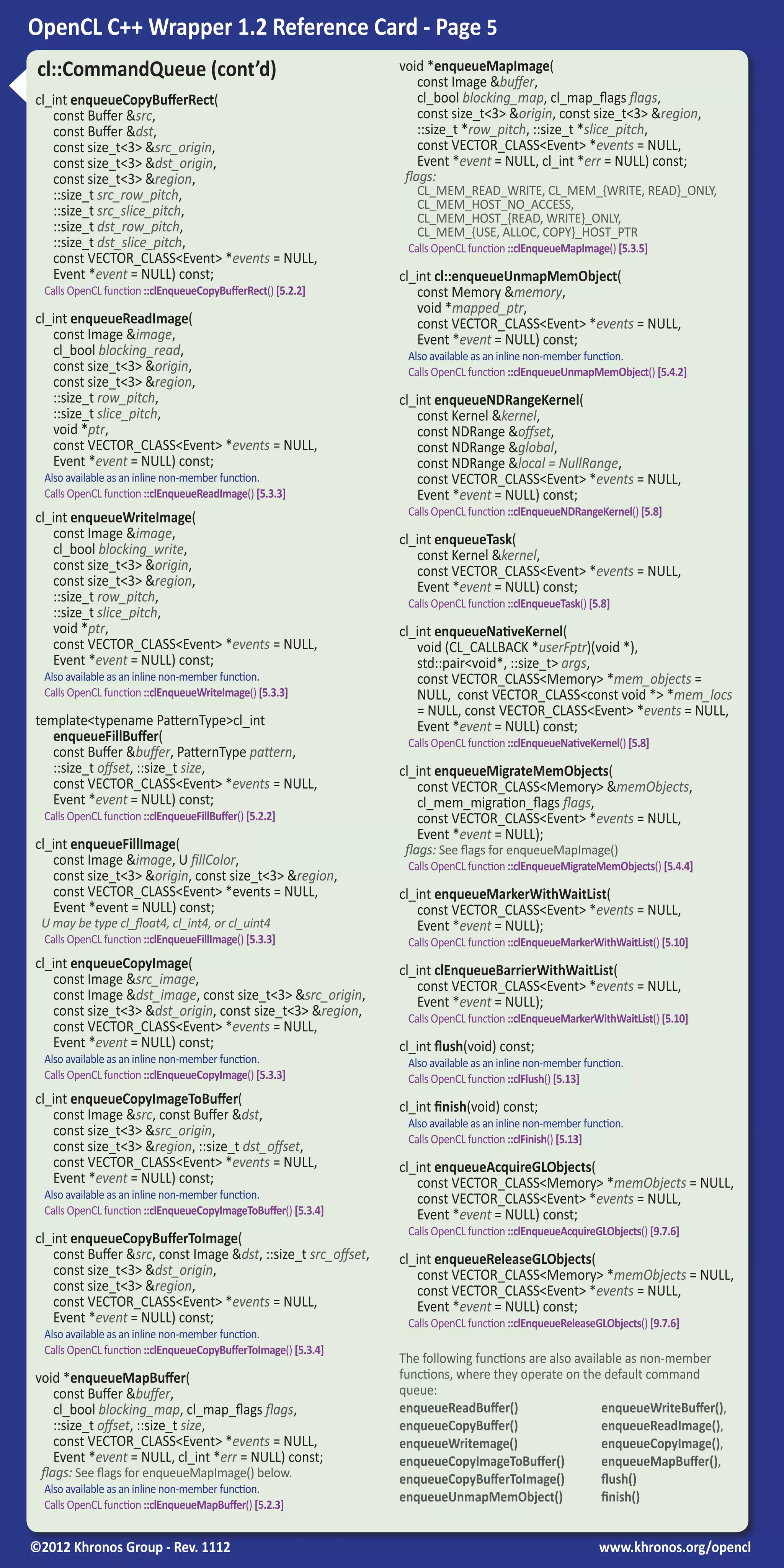 OpenCL C++ Wrapper 1.2 Reference Card | PDF