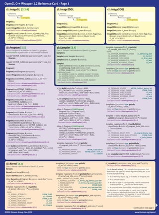 OpenCL C++ Wrapper 1.2 Reference Card | PDF