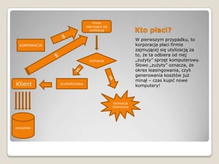 Opencluster | PPT