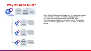 Open Cluster Management (OCM) Presentation | PPT