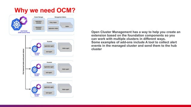 Open Cluster Management (OCM) Presentation | PPT