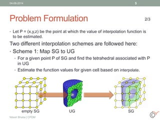 Volume Rendering of Unstructured Tetrahedral Grids using Intel / nVidia OpenCL | PPT