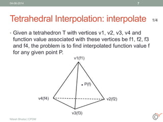 Volume Rendering of Unstructured Tetrahedral Grids using Intel / nVidia OpenCL | PPT