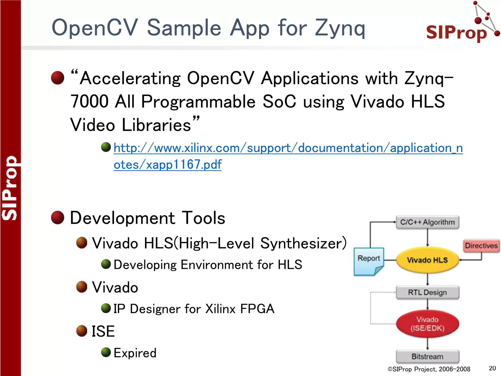 OpenCV acceleration battle:OpenCL on Firefly-RK3288(MALI-T764) vs. FPGA on ZedBoard(Zynq-7020 ...