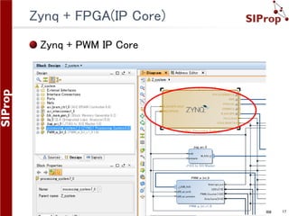 OpenCV acceleration battle:OpenCL on Firefly-RK3288(MALI-T764) vs. FPGA on ZedBoard(Zynq-7020 ...
