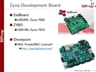 OpenCV acceleration battle:OpenCL on Firefly-RK3288(MALI-T764) vs. FPGA ...
