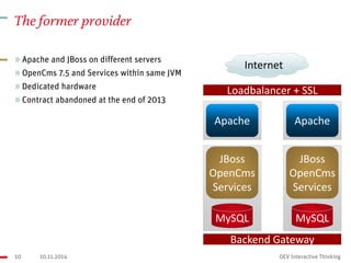 OpenCms Days 2014 - OpenCms cloud setup with the FI-TS | PDF | Cloud Computing | Internet