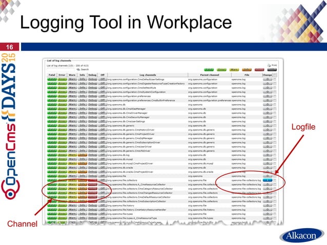 OpenCms Days 2015 Hidden features of OpenCms | PDF