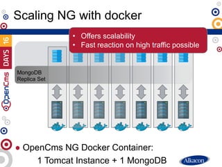OpenCms Days 2016: Next generation content repository | PPT