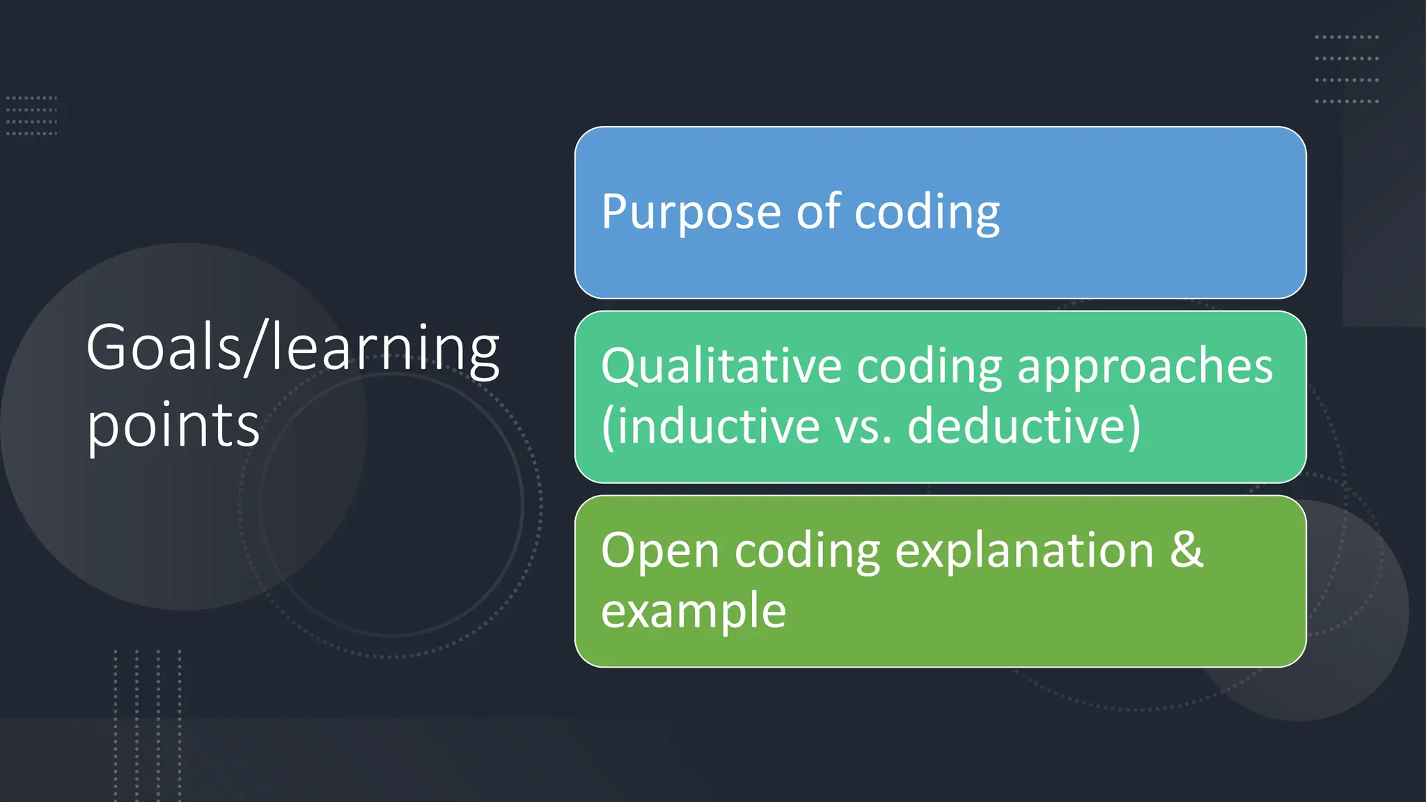 Open coding training in qualitative research | PPT