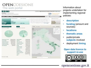 OpenCoesione: open government on Cohesion Policy in Italy | PDF