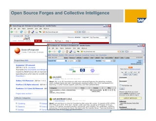 Open Collaboration | PDF