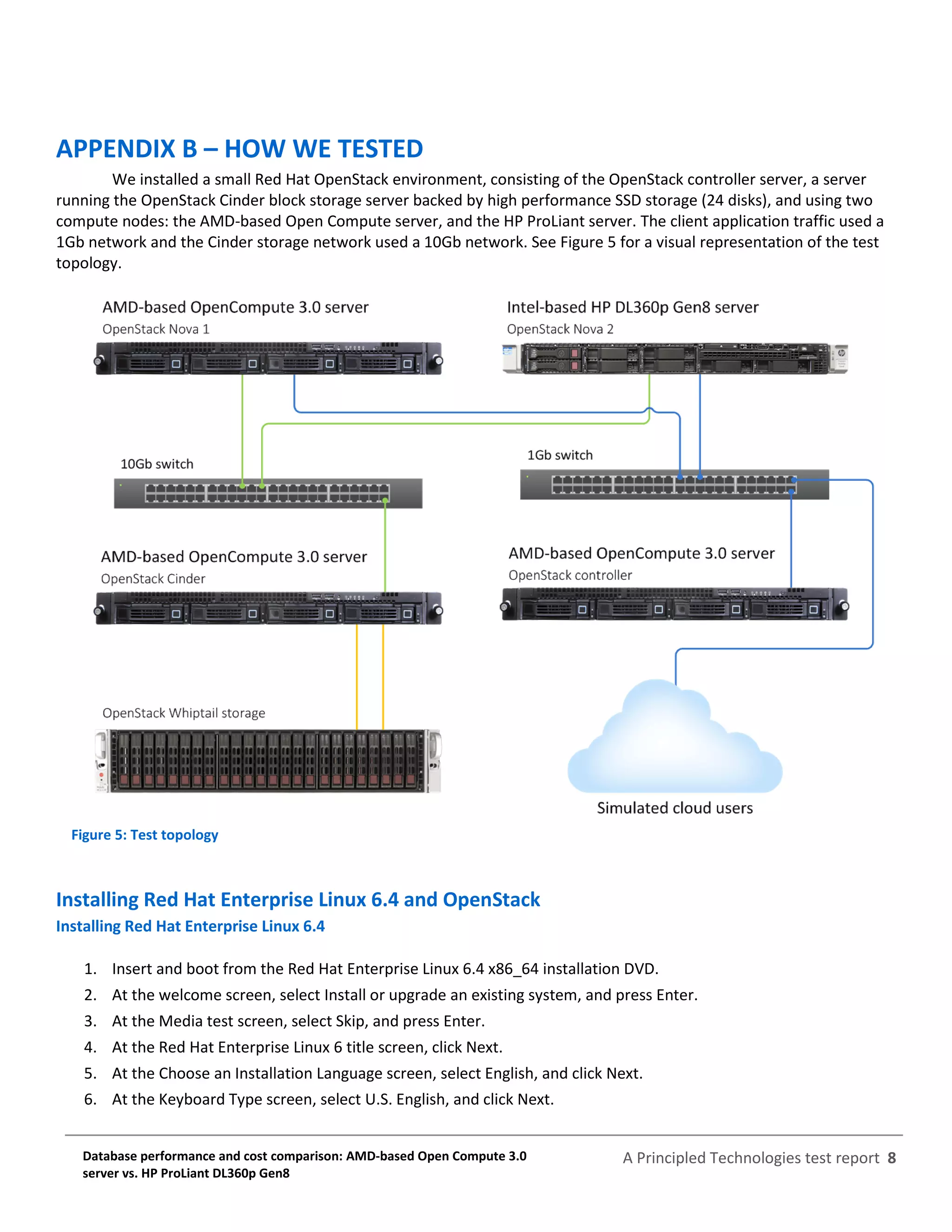 Database performance and cost comparison: AMD-based Open Compute 3.0 ...