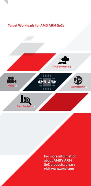 Open compute technology | PDF