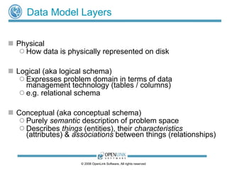 Making the Conceptual Layer Real via HTTP based Linked Data | PPT