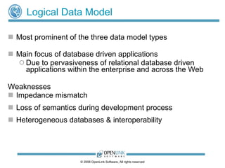 Making the Conceptual Layer Real via HTTP based Linked Data | PPT