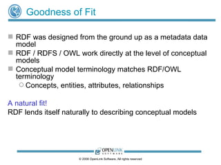 Open Conceptual Data Models | PPT | Databases | Computer Software and ...