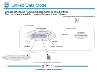 Open Conceptual Data Models | PPT | Databases | Computer Software and ...