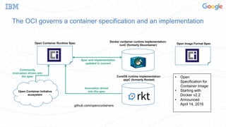 Open Container Technologies and OpenStack - Sorting Through Kubernetes ...