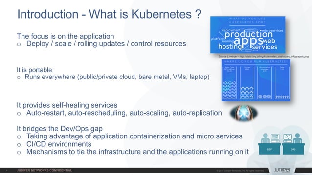 OpenContrail SDN for Kubernetes | PDF