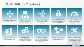 OpenContrail SDN for Kubernetes | PDF