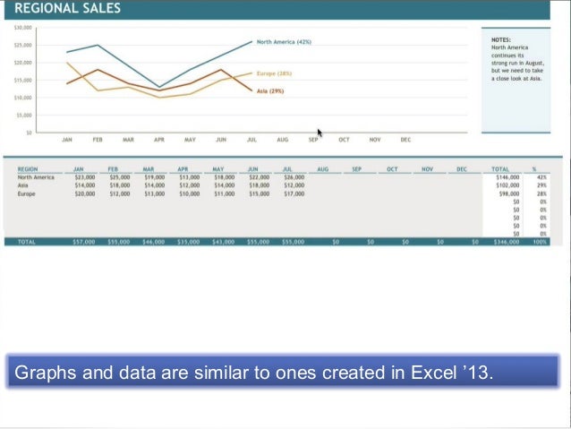 Open & Convert to PDF Complex Excel Spreadsheets Open & Convert to PDF Complex Excel Spreadsheets