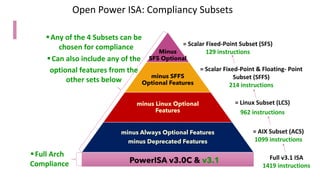 Open Hardware and Future Computing | PPT