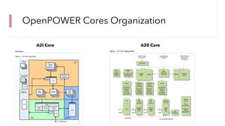 Open Hardware and Future Computing | PPT