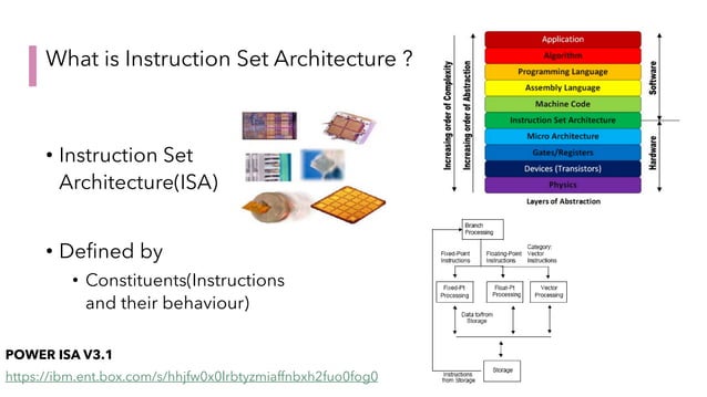 Open Hardware and Future Computing | PPT