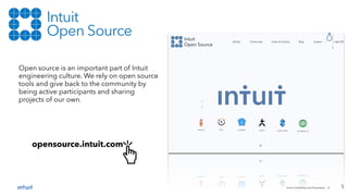 Open core summit 2020: Building an Open Source office on a shoestring budget | PPT