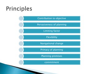 Planning | PPTX