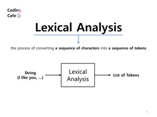 codin9cafe[2015.01.28]Open course(programming languages) - 장철호(Ch Jang ...