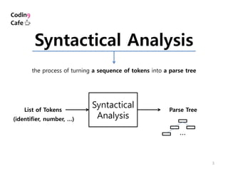 Open course(programming languages) 20150225 | PPT