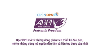 Open CPS intro | PDF