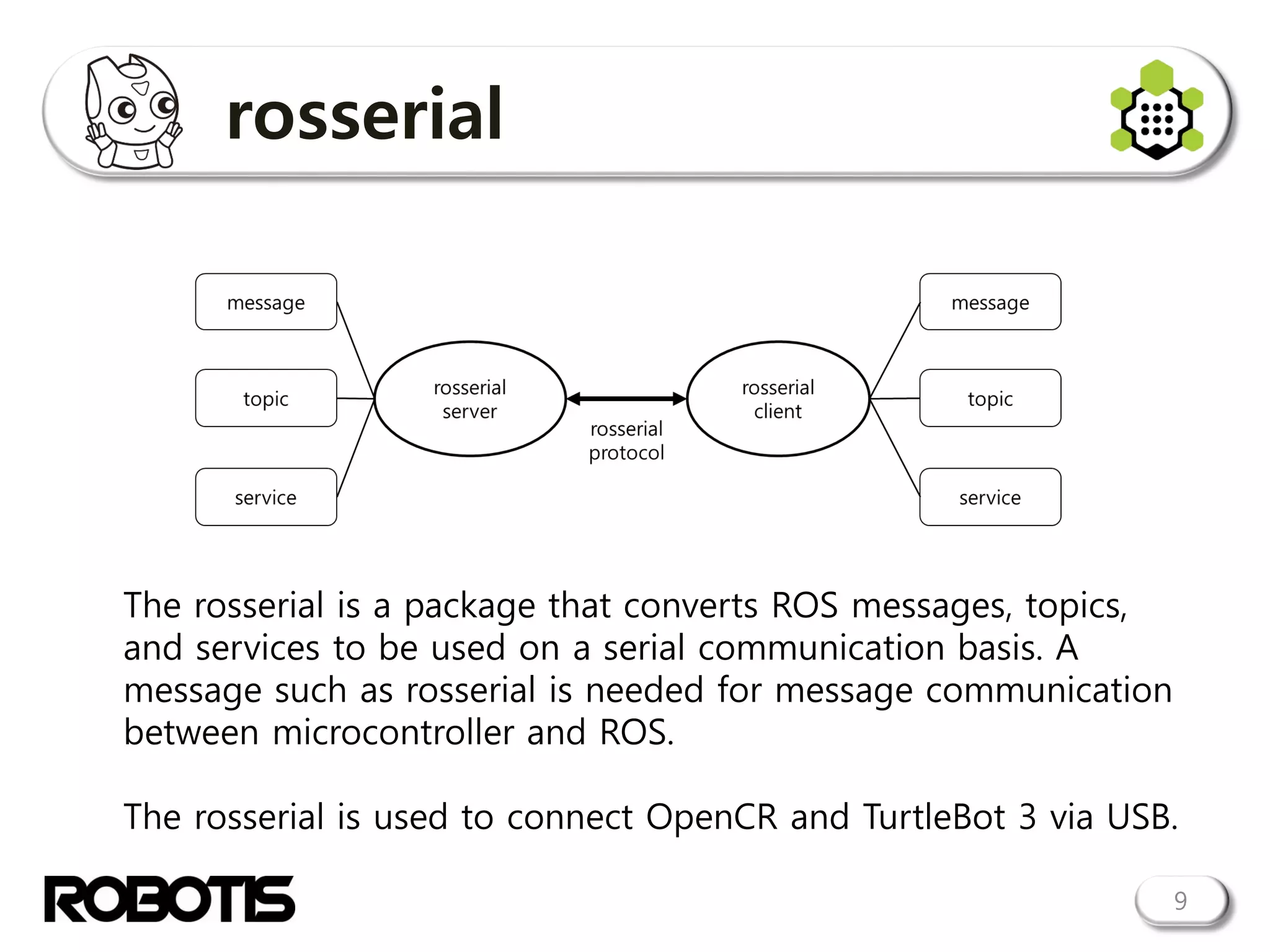 OpenCR tutorial_icra2017 | PDF