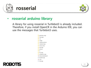 OpenCR tutorial_icra2017 | PDF