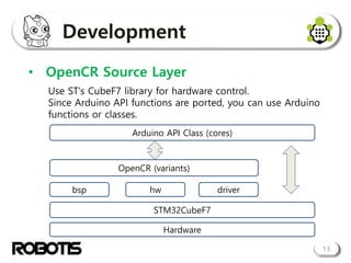 OpenCR tutorial_icra2017 | PDF