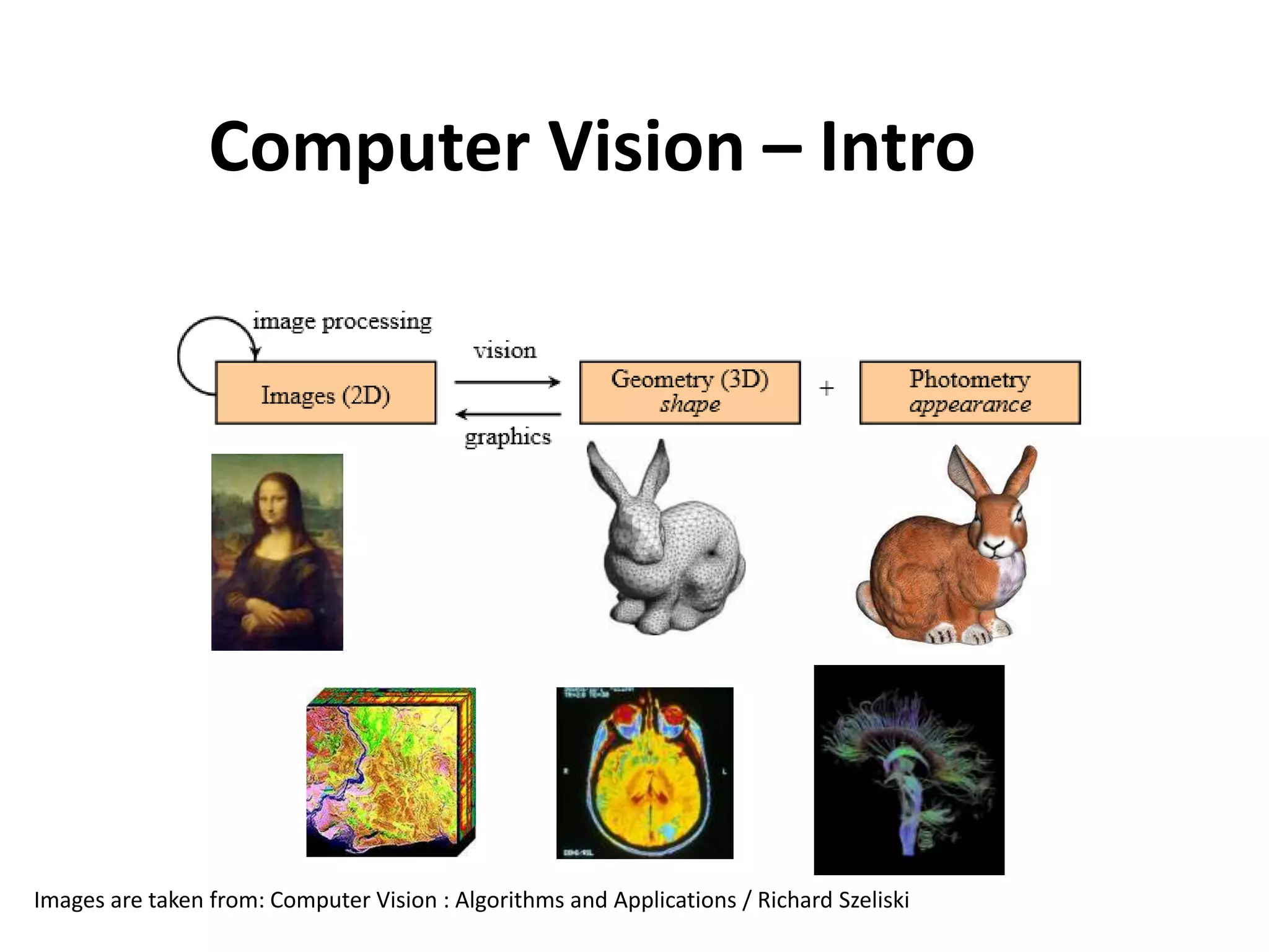 Computer Vision Introduction | PPTX