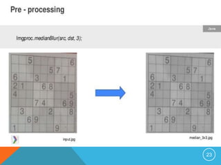 OpenCV - Image processing | PPT