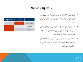 OpenCV - Image processing | PDF