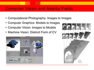 OpenCV | PPT